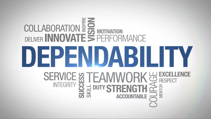 Dependability - Animated Word Cloud Stock Footage Video (100% Royalty ...