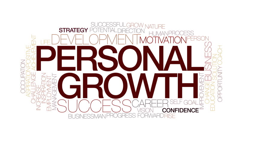 Personal Growth Animated Word Cloud. Kinetic Typography. Stock Footage ...