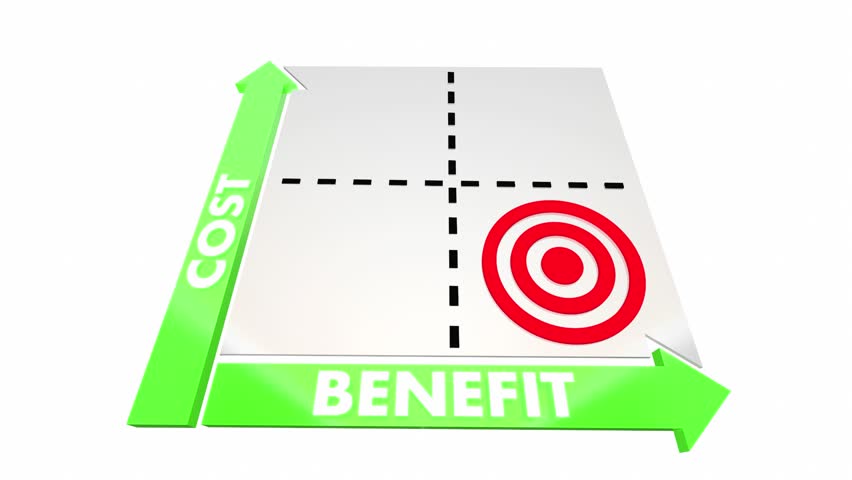 Cost Vs Benefit Analysis Matrix Stock Footage Video (100% Royalty-free ...