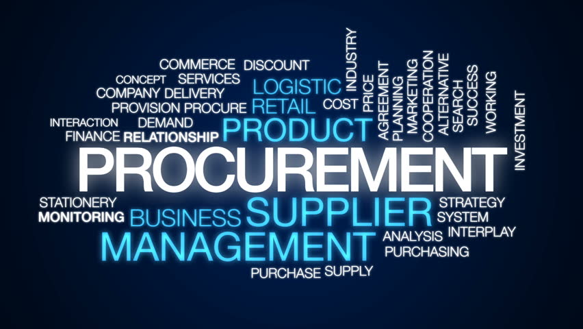 Procurement Animated Word Cloud, Text Stock Footage Video (100% Royalty ...