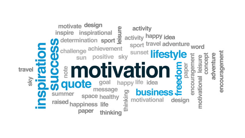 Stockvideo von motivation animated word cloud, text design | 26242097 ...