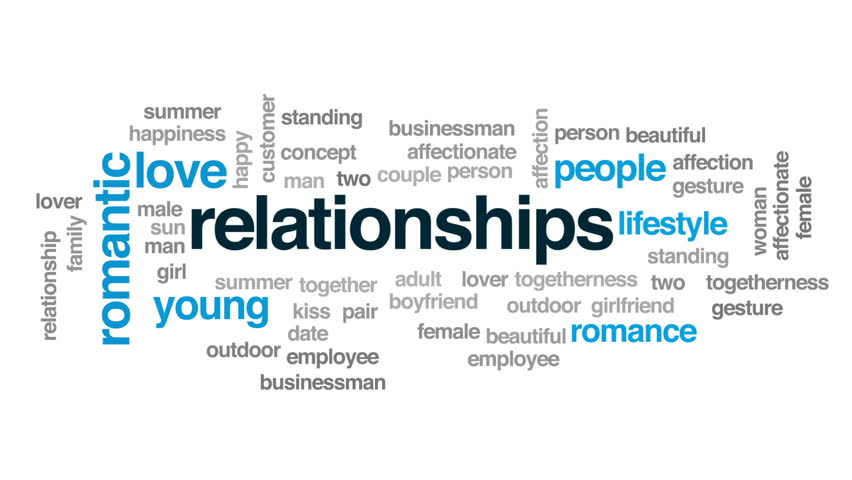 Relationships Animated Word Cloud, Text Stock Footage Video (100% ...