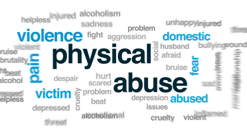 Physical Abuse Animated Word Cloud, Text Design Animation. Stock ...