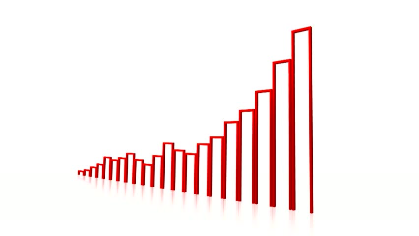 Three Types Of Green Animated Graphs Stock Footage Video 3590843 ...